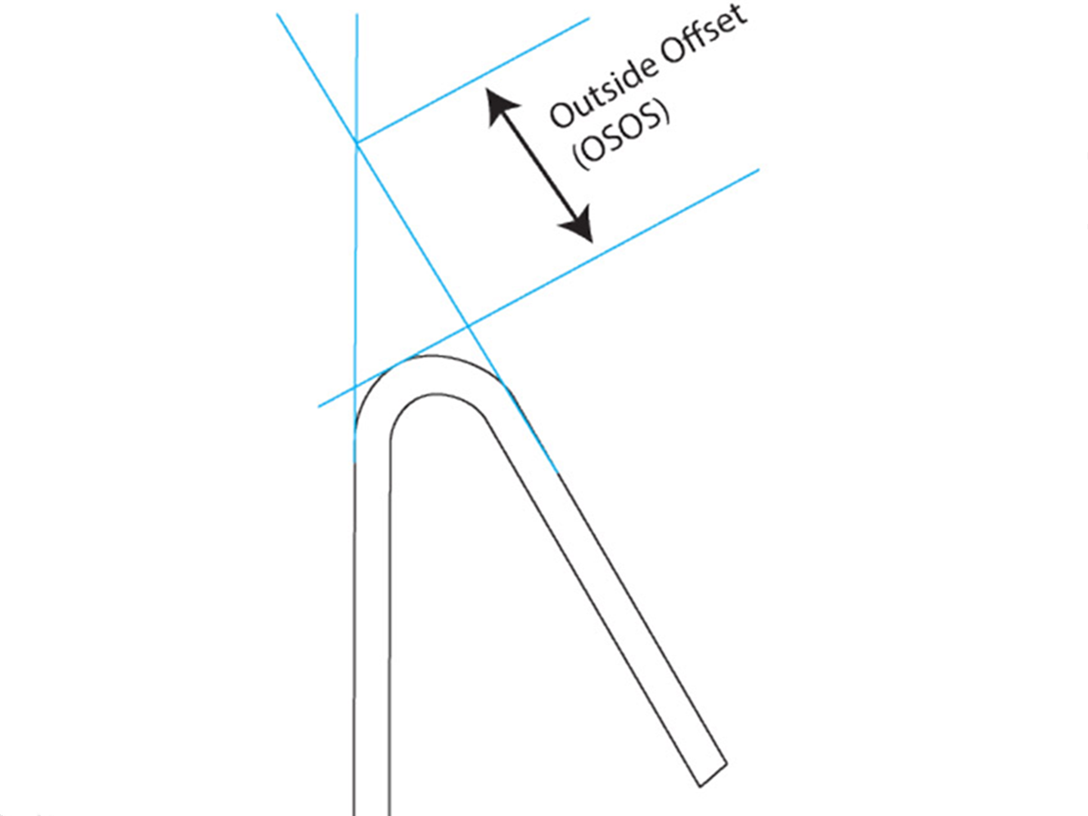 Press Brake Basics at Donna Bull blog