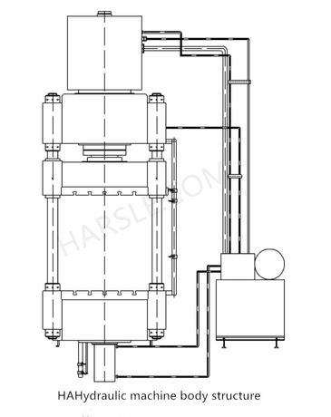 What is Hydraulic Shearing Machine - HARSLE